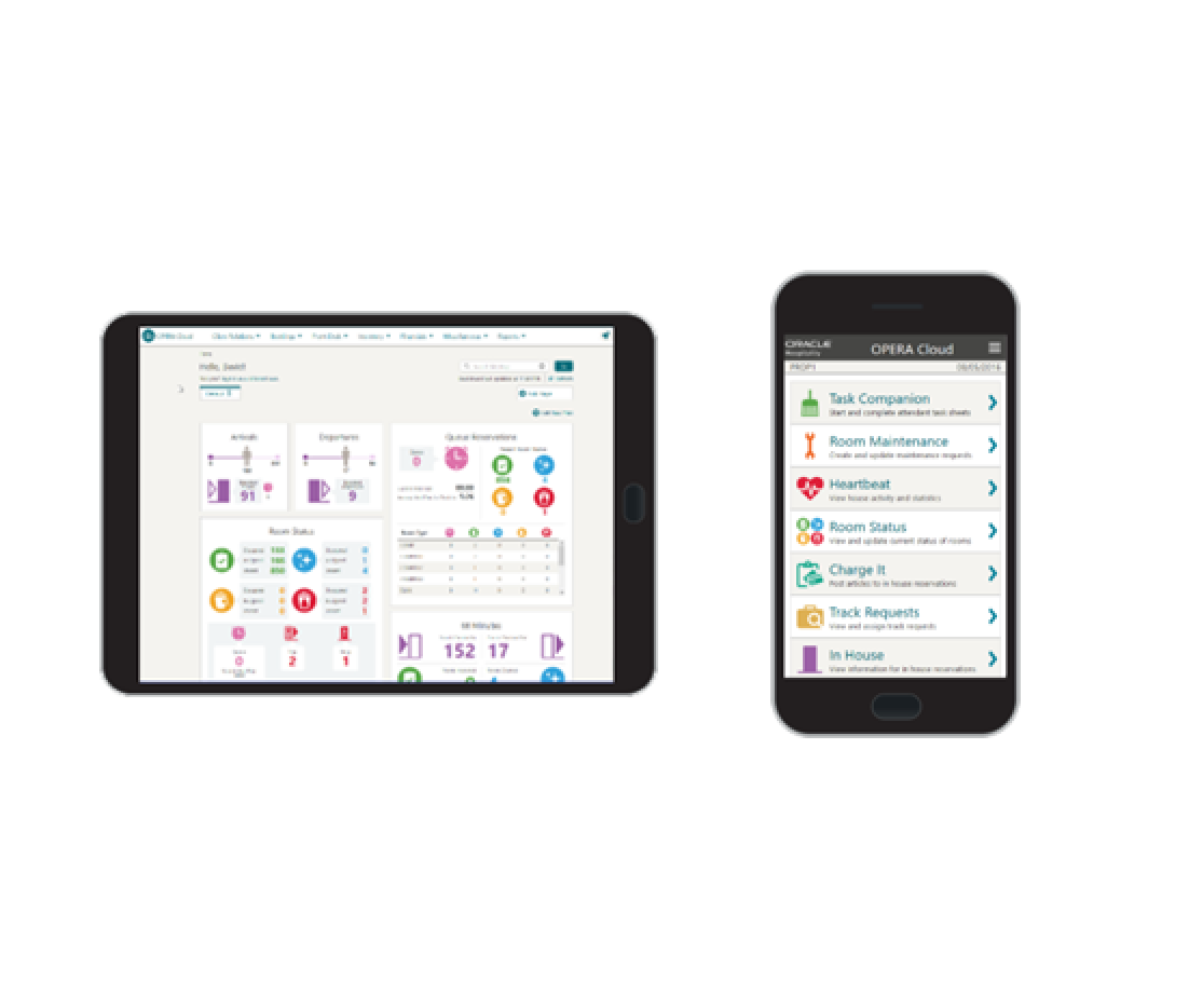 Opera Cloud - metatitle - platforma